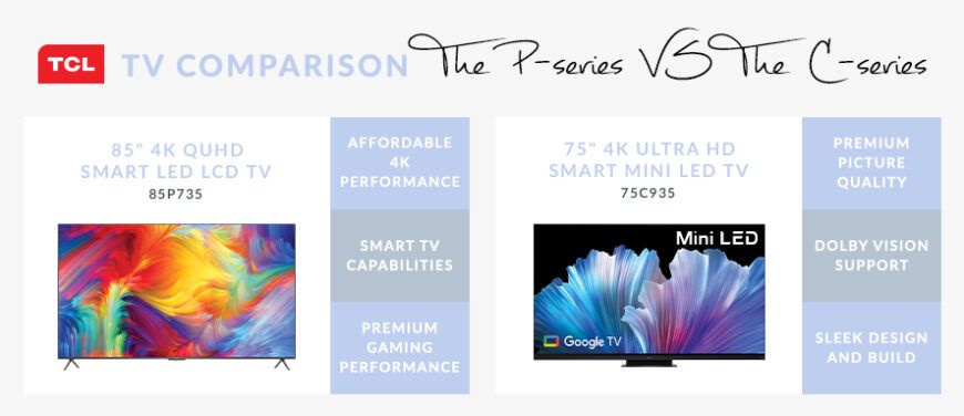 A Closer Look: TCL P Series & C Series TVs - National Product Review